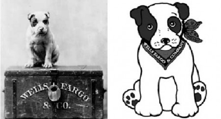 25 Bank Mascots – The Financial Brand