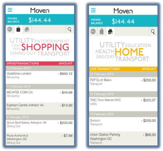 Moven: How It Went From Mobile Banking to Mobile Money