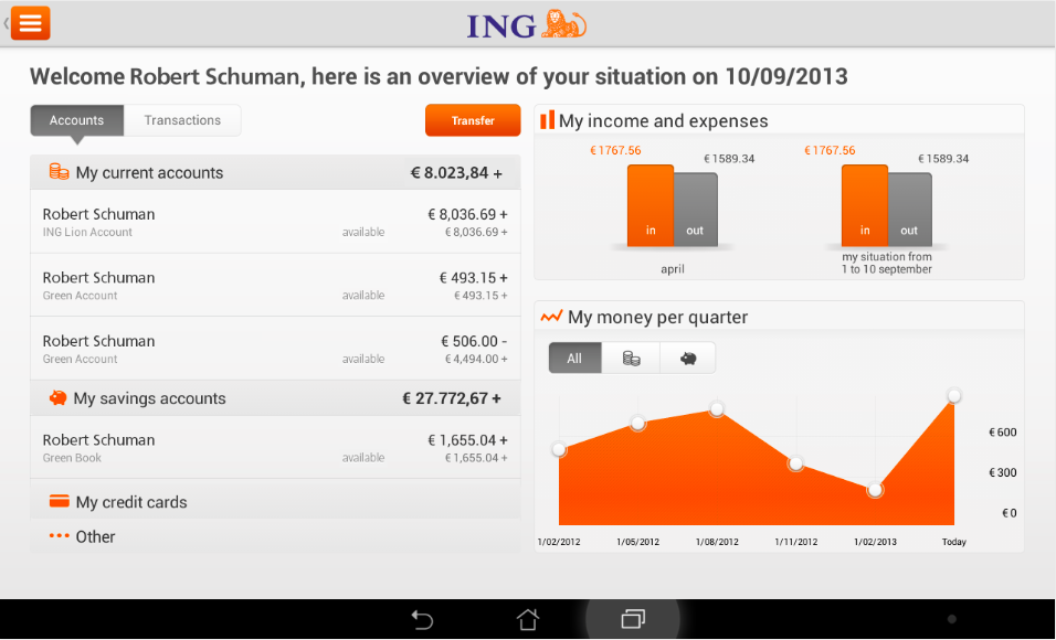 Here Is the Financial Industry's Top 15 Tablet Banking Apps