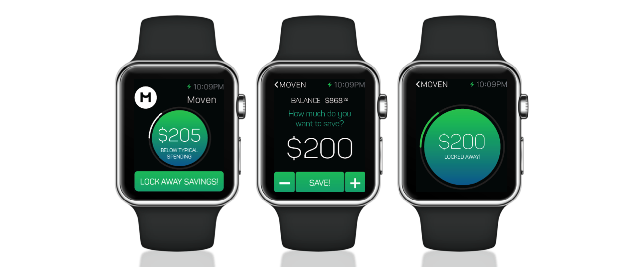 Moven App Encourages Savings, Eliminates Product Silos – The Financial ...