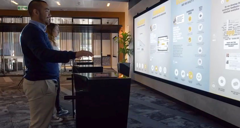 Peek Inside 7 of The Banking World's Coolest Innovation Labs – The ...