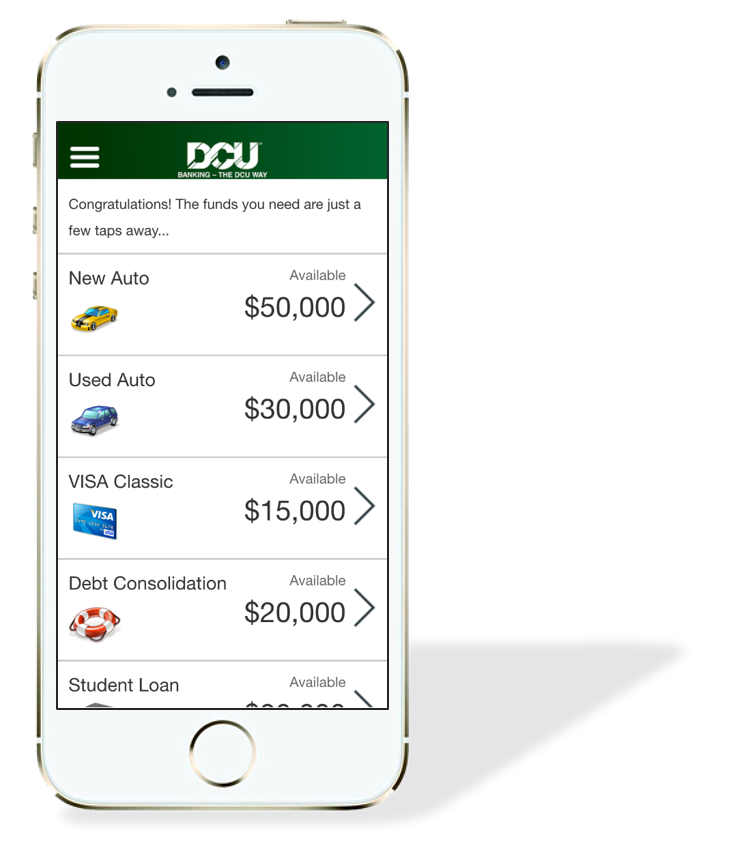 Using Digital Lending Solutions to Fuel Growth – The Financial Brand