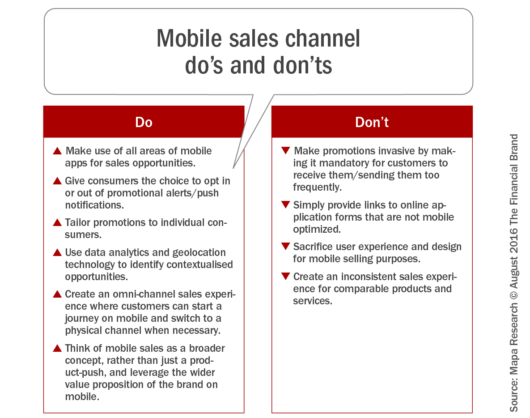 How To Turn Mobile Banking Into a Sales Machine