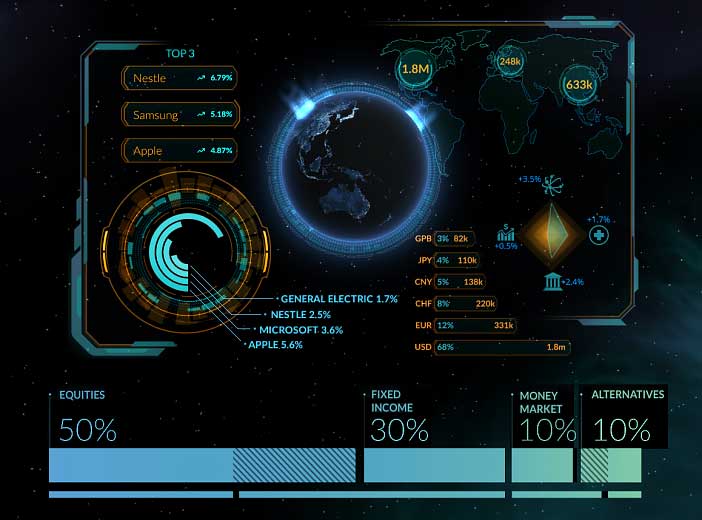 10 Ways Banks And Credit Unions Are Using Virtual Reality