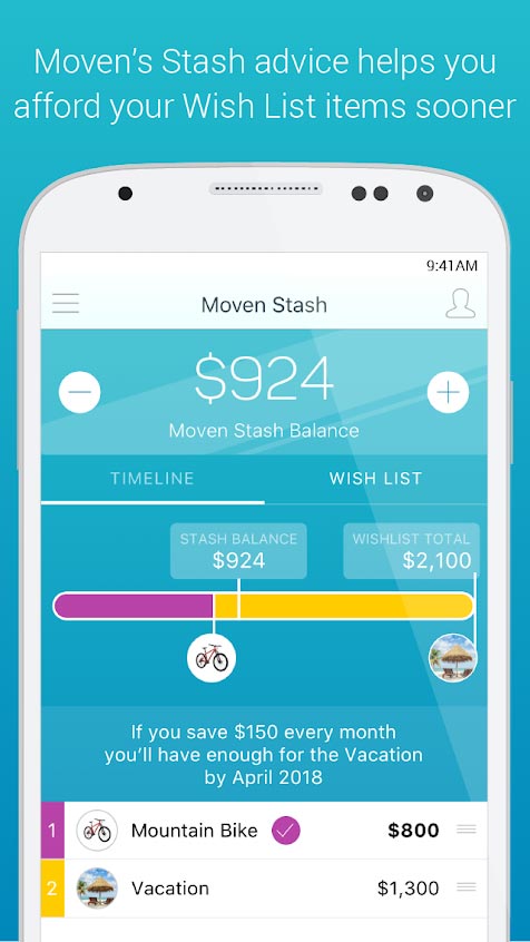 16 Must-Have Mobile Banking Features that Raise the CX Bar – The ...