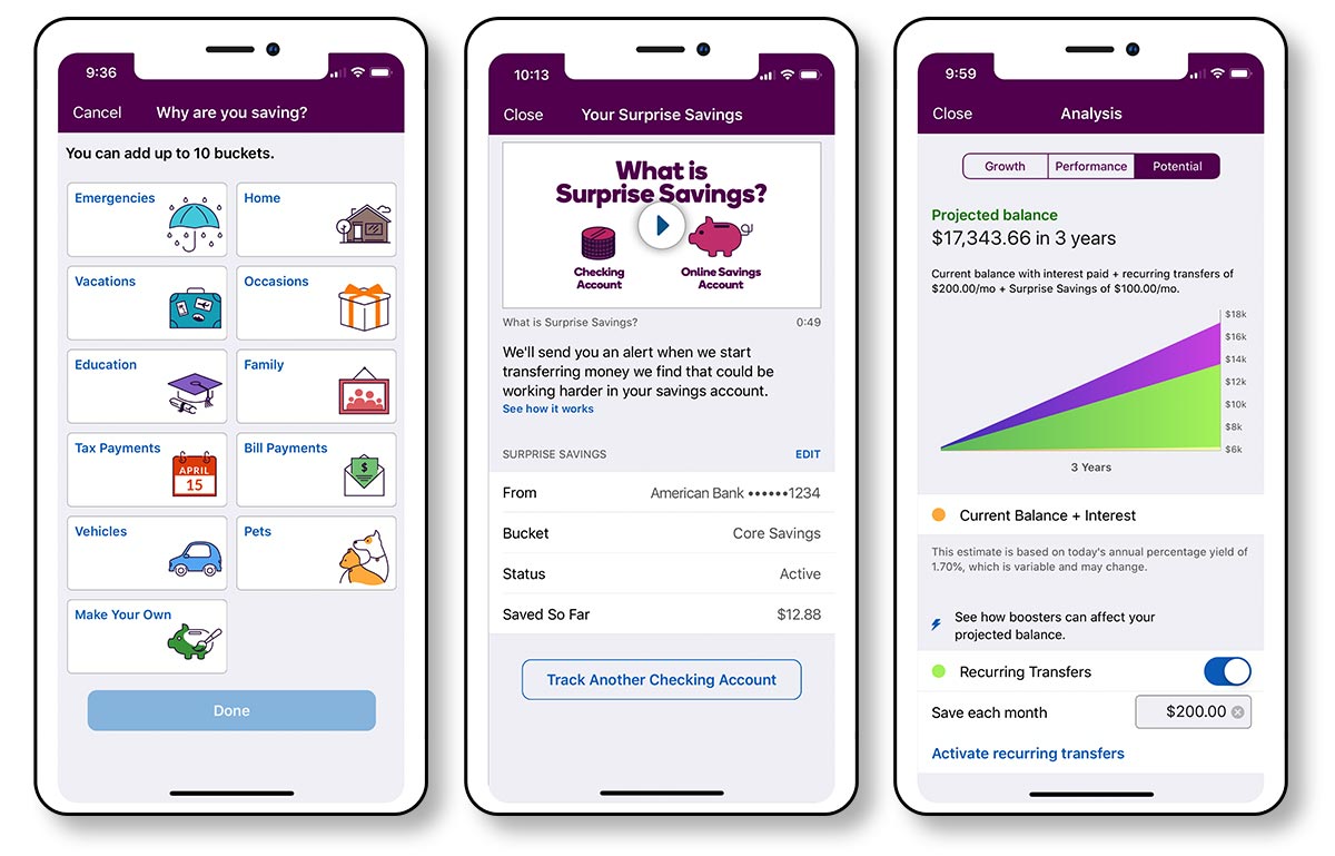 Ally Bank Lab Builds Savings Features into App to Solve Pain Points ...