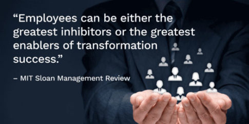 Engaging Employees to Accelerate Digital Banking Transformation – The ...