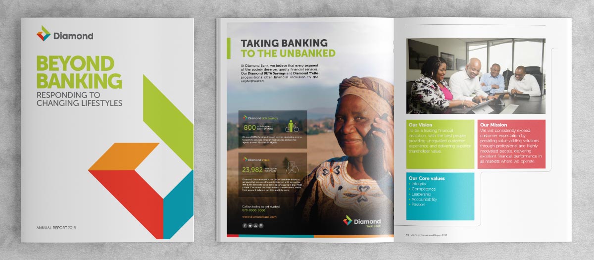 Gallery: 29 of the Best Annual Reports in Banking – The Financial Brand