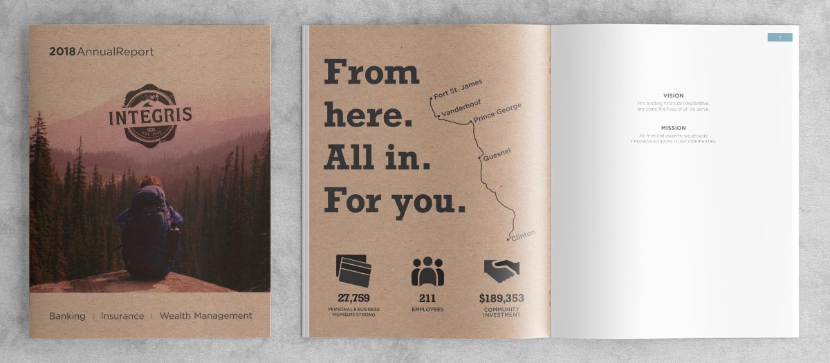 Gallery: 29 of the Best Annual Reports in Banking – The Financial Brand