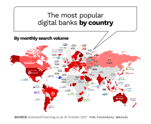 The Most Popular Digital-Only Banks in the World – The Financial Brand
