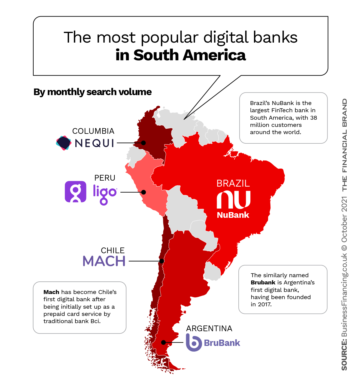 The Most Popular Digital-Only Banks in the World – The Financial Brand