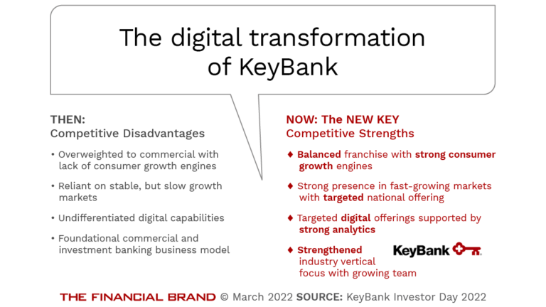 KeyBank’s CEO Reveals Secrets to Their Success – The Financial Brand