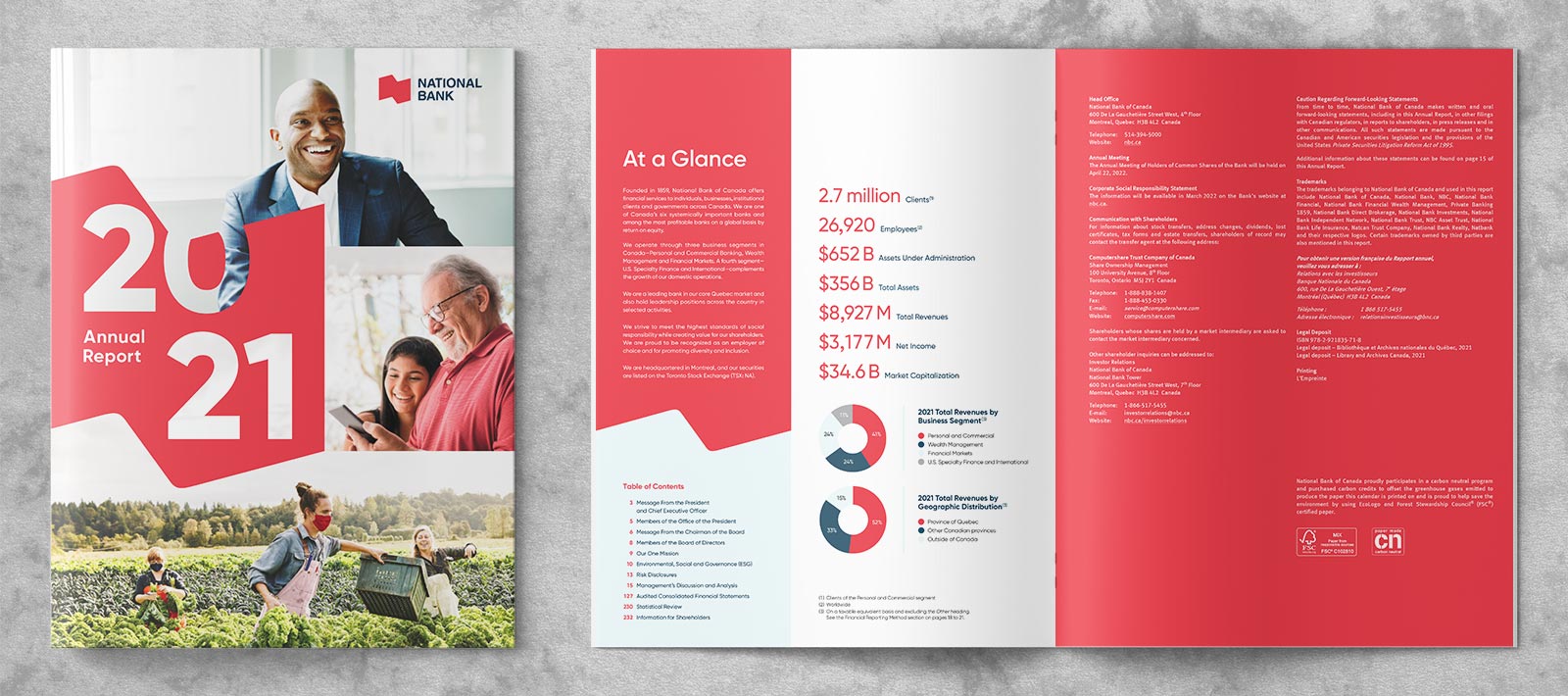 Gallery: 24 of Banking's Best Annual Reports – The Financial Brand