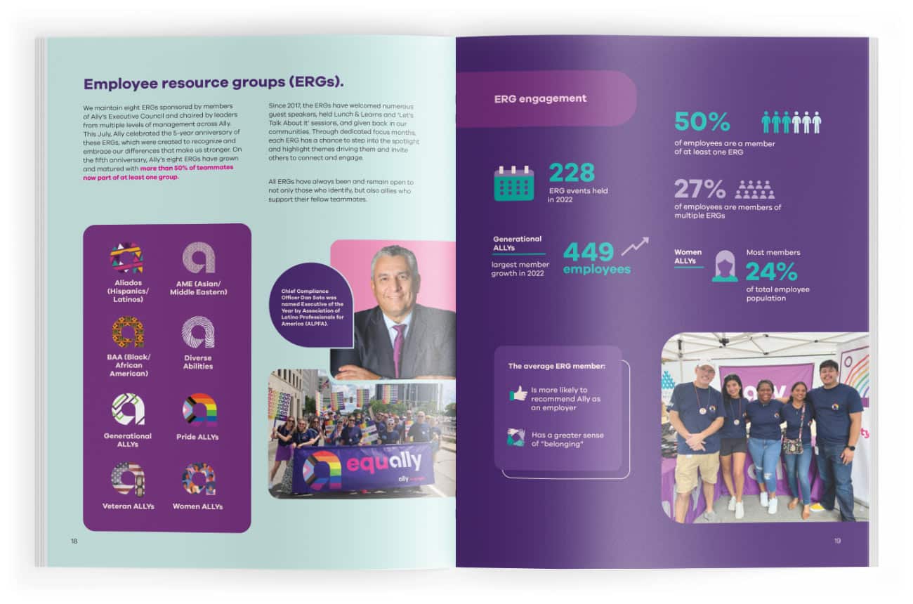 Gallery: The Best Annual Reports from Banks and Credit Unions – The ...